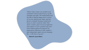 Care2Care