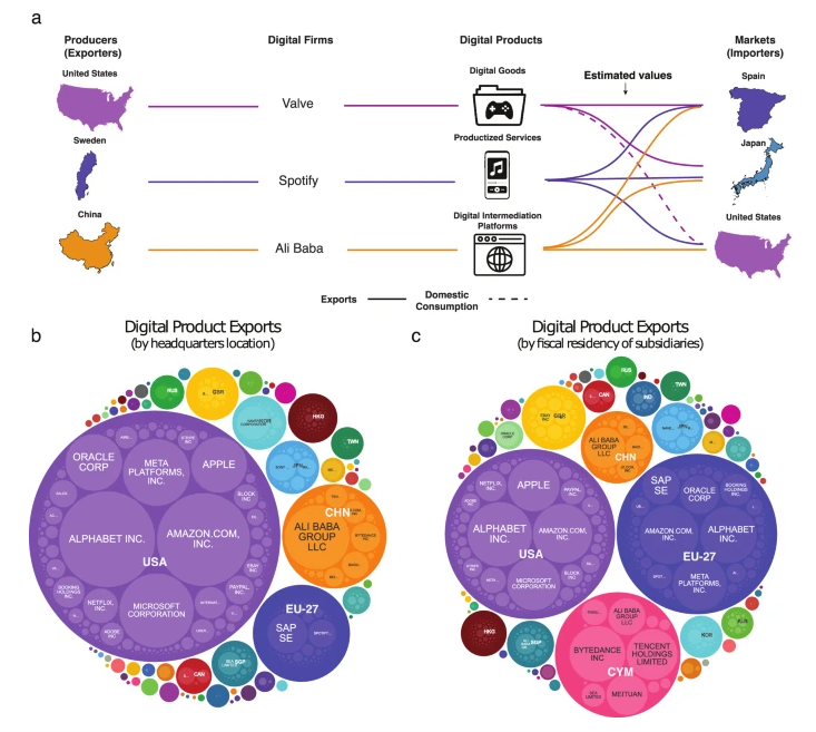 Center for Collective Learning