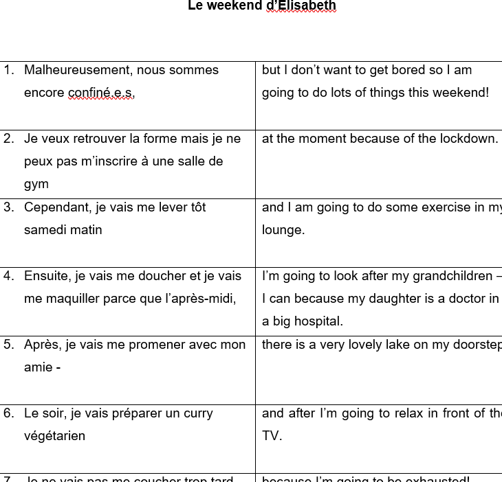 Grab & Go Language Resources