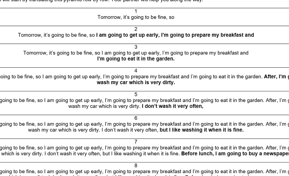 Grab & Go Language Resources