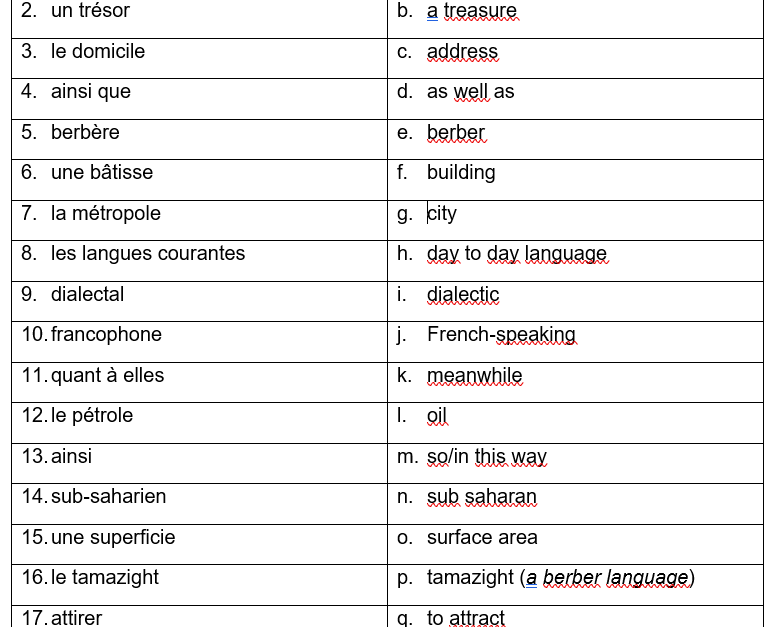 Grab & Go Language Resources