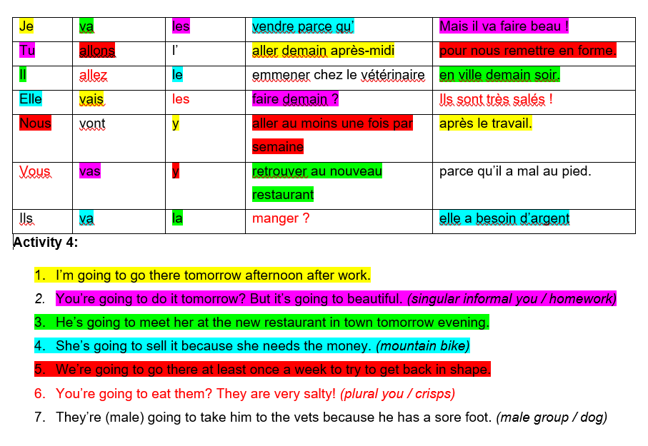 Grab & Go Language Resources