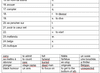 Grab & Go Language Resources