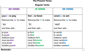Grab & Go Language Resources