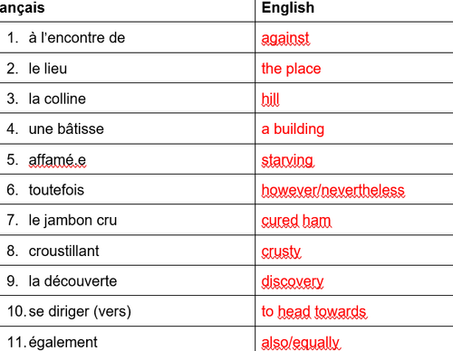 Grab & Go Language Resources