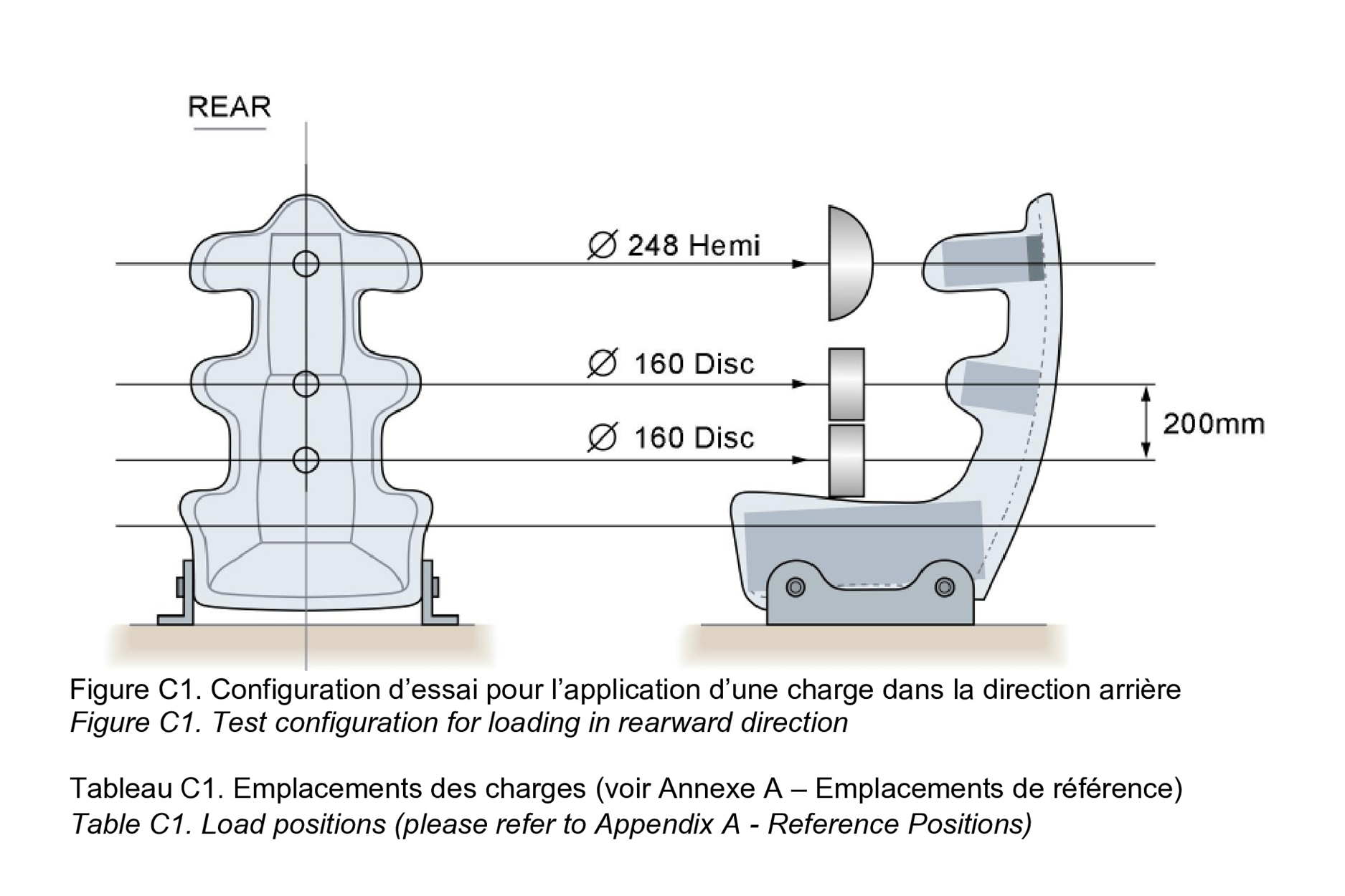 FIA seats - Understand the similarities and differences between the FIA ...