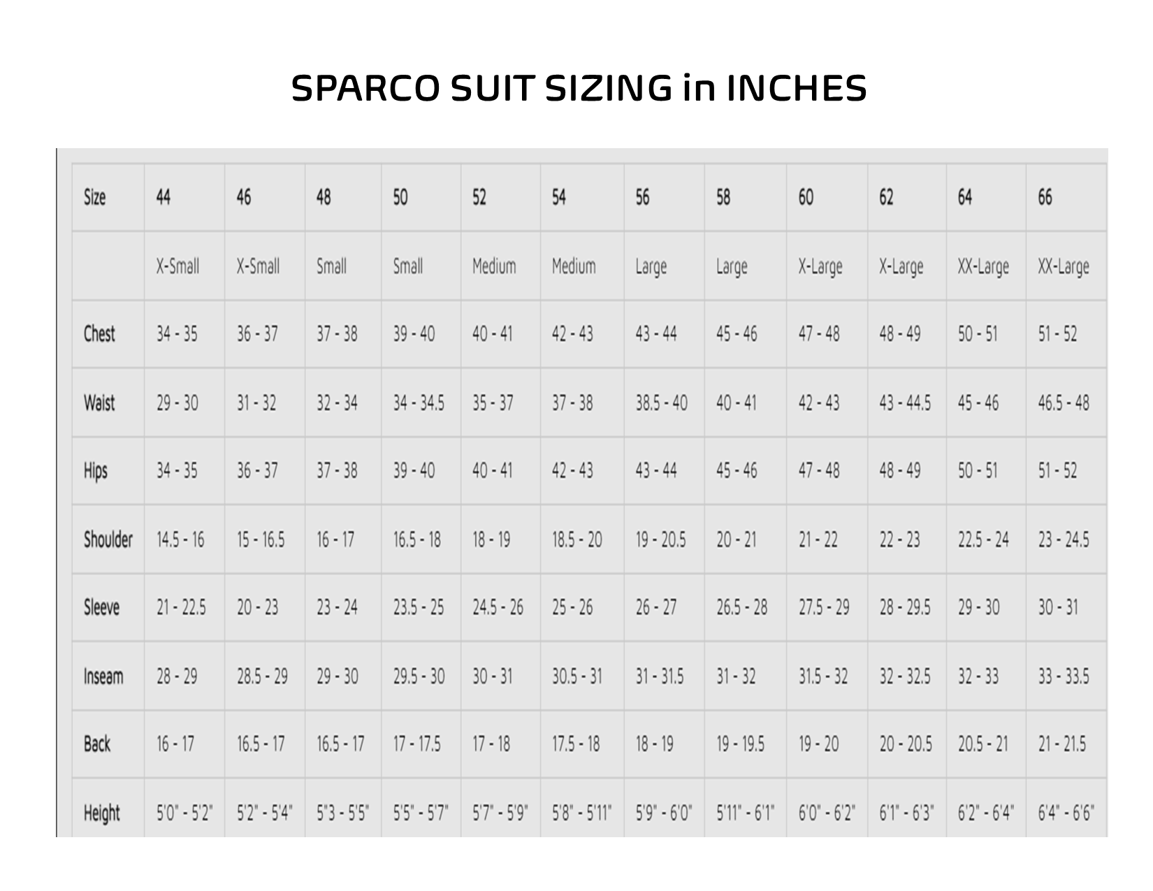 Sparco Rookie Kart Suit — Track First