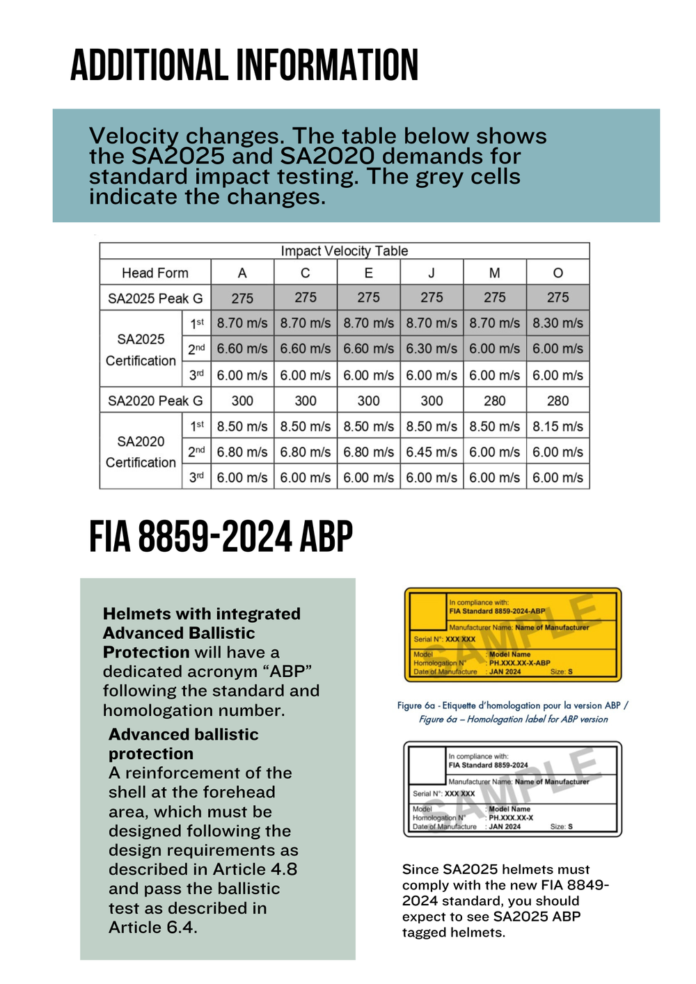 Snell SA 2025-summary of what we know — Track First