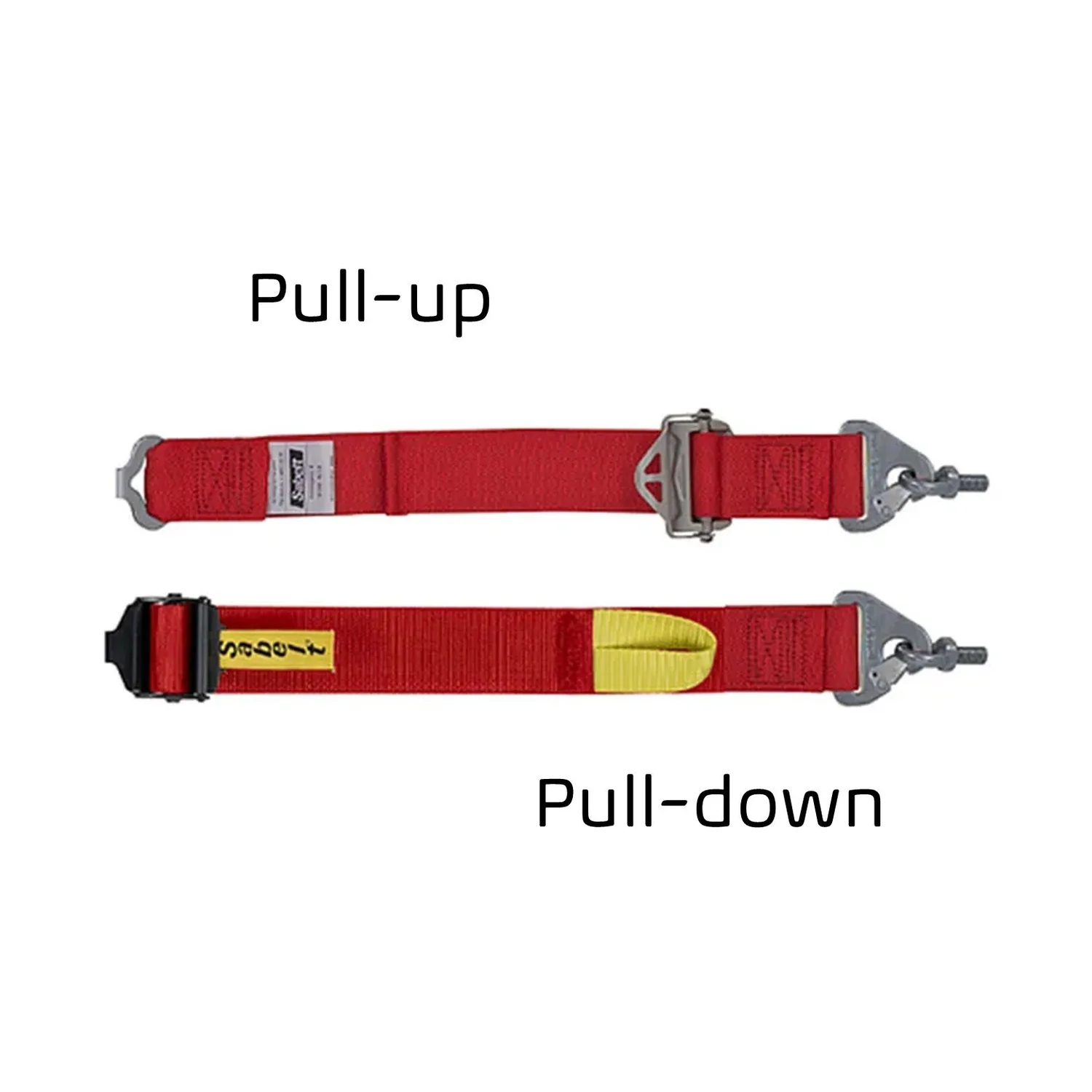 SFI and FIA Auto Racing Harness Guide — Track First