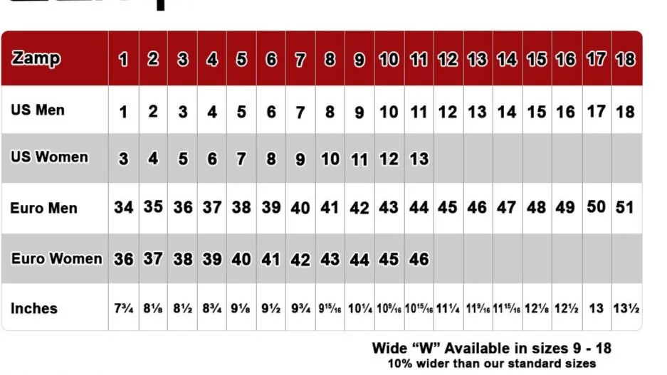 Zamp sizing charts | Find Your Perfect Fit Today — Track First