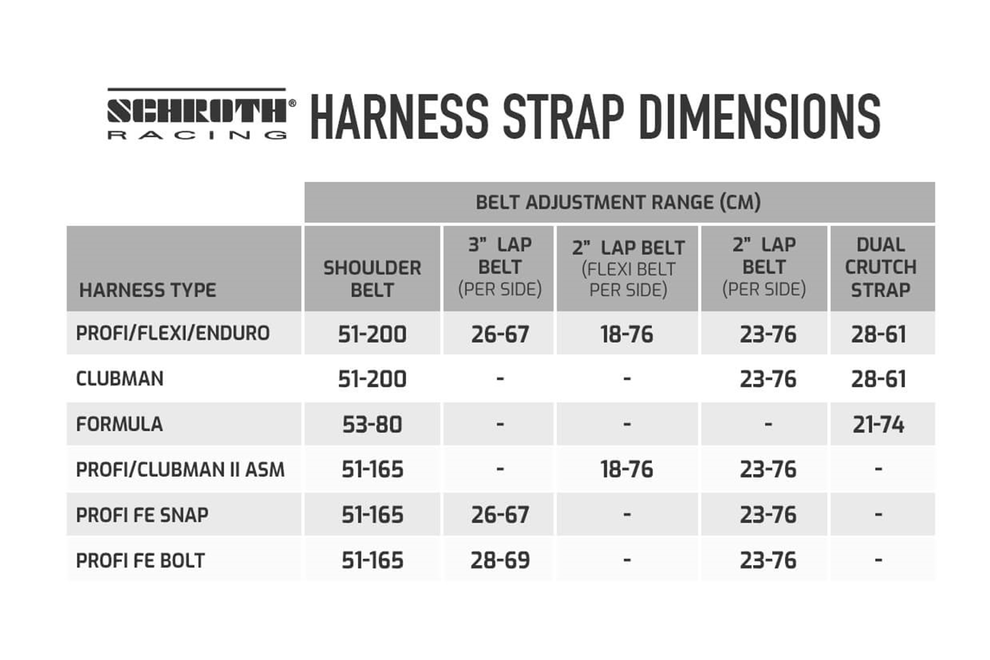 Schroth Enduro 2031 tags 2x2 FIA Harness, 2" Shoulder 2" Lap Pull Down ...
