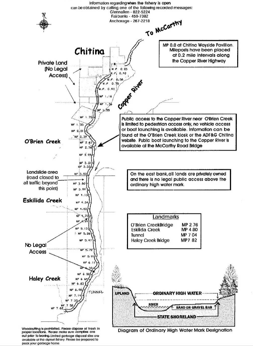Copper River Access Map — Chitina