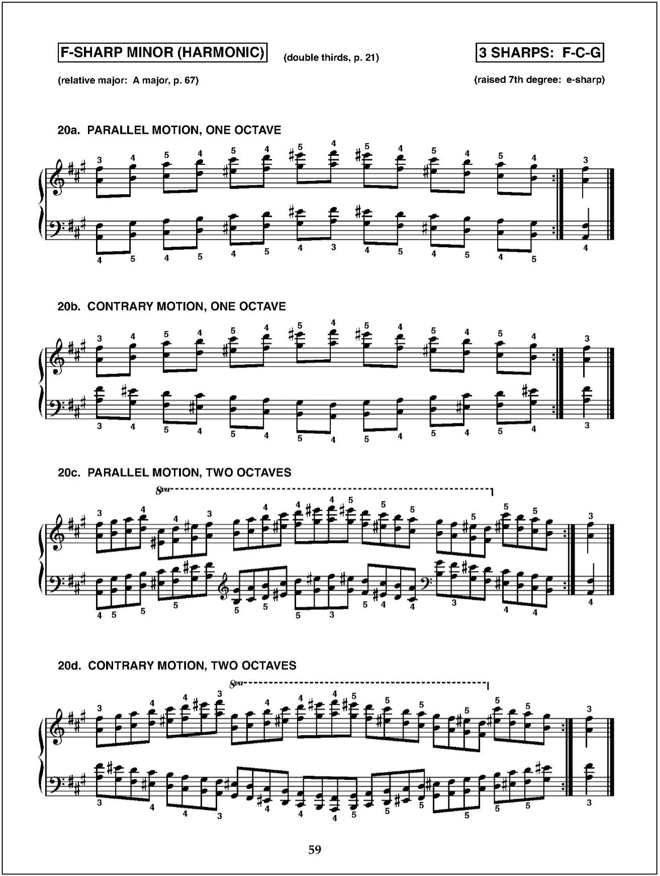 Complete Guide to Major & Minor Scales (Volume 3) -- Advanced, Concert ...