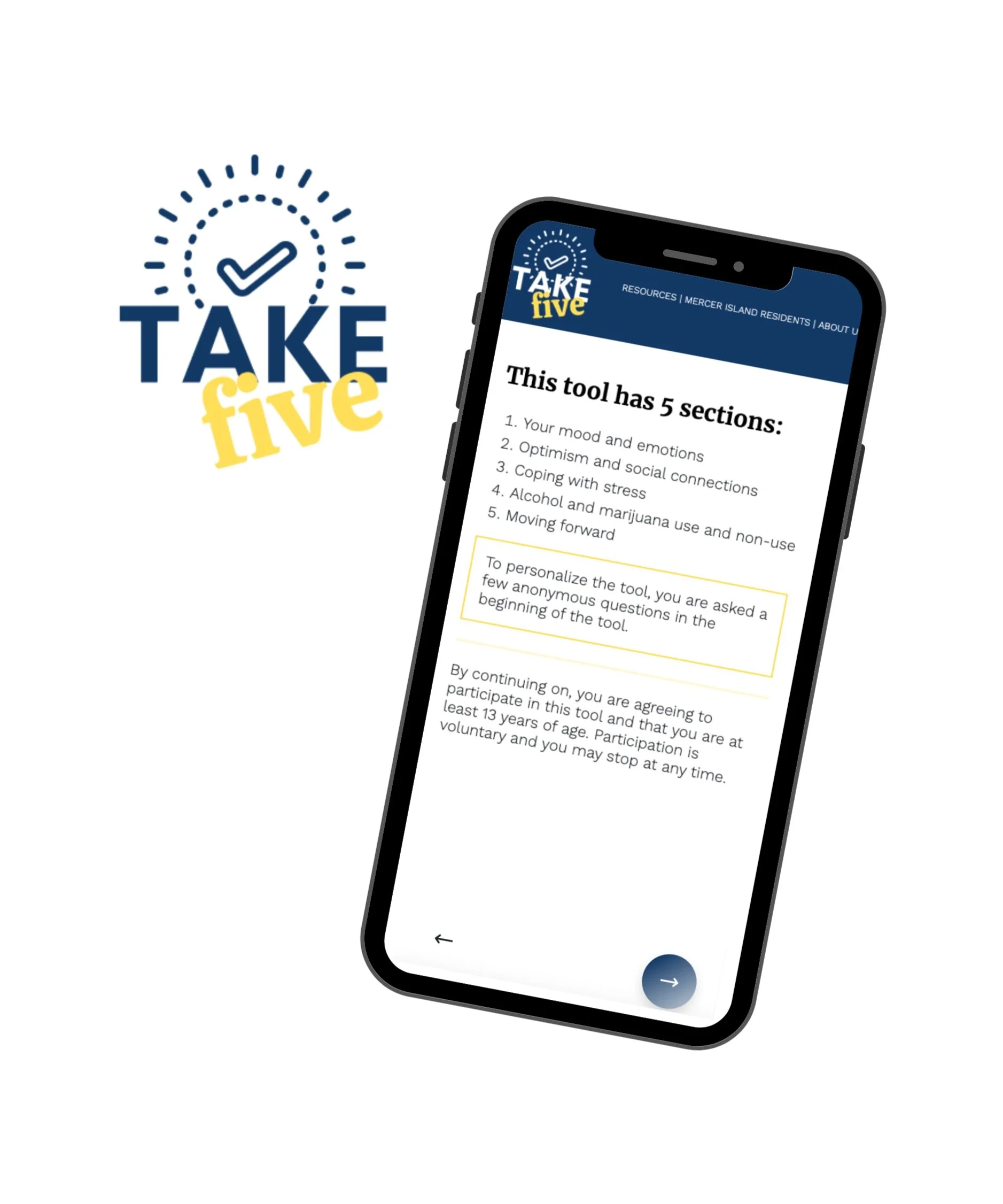  Take Five Tool To Support Youth Mental Health Wellbeing Mercer