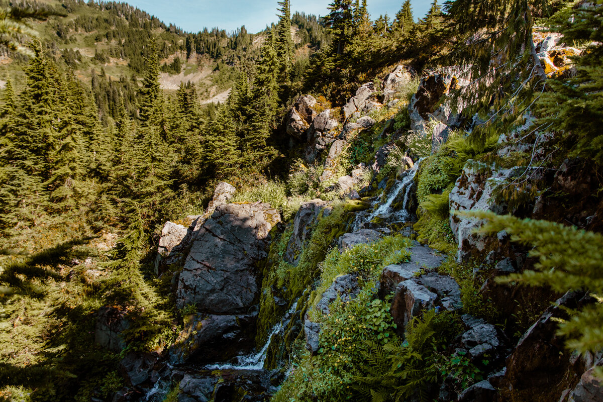 The Ultimate Guide to Backpacking the High Divide Loop (Seven Lakes ...