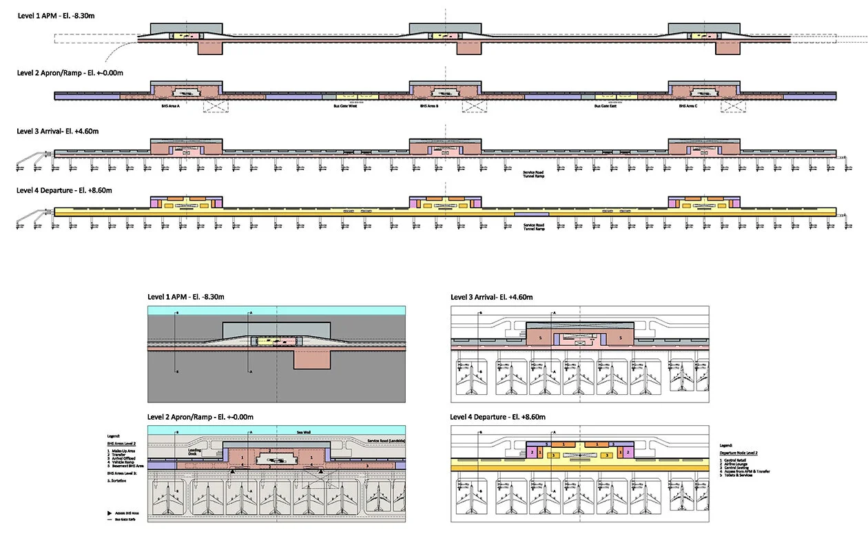 HKIA 2030 Master Plan — OTC Planning and Design