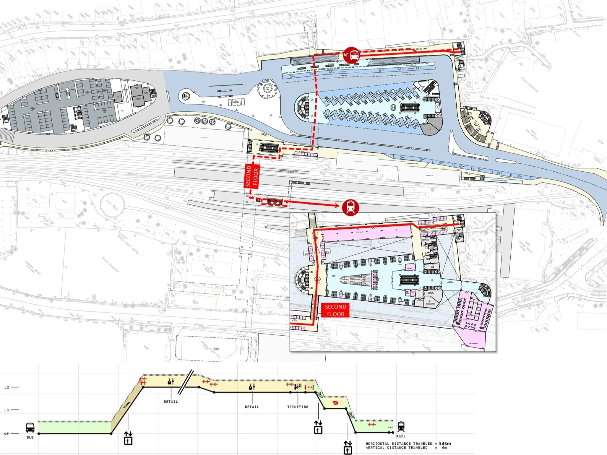 Bus Terminal Design Review in Kandy, Sri Lanka — OTC Planning and Design