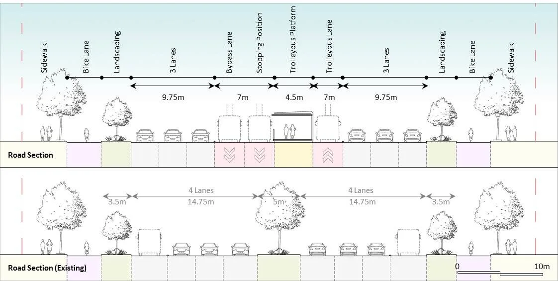 BRT Stations, Terminus, and Depot in Jinan, China — OTC Planning and Design