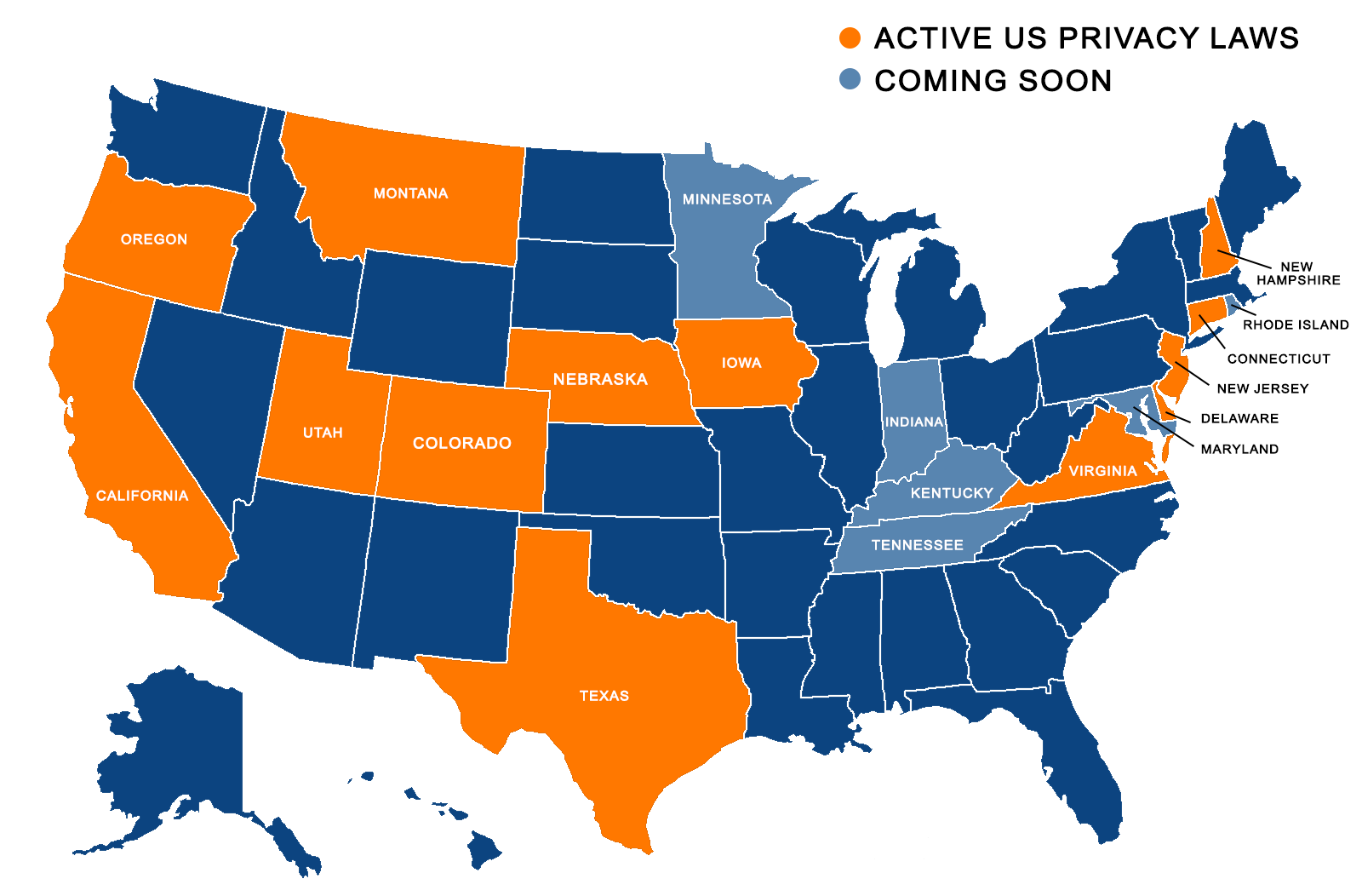 ZenPrivata | Privacy, Trust & Data Protection Management Software