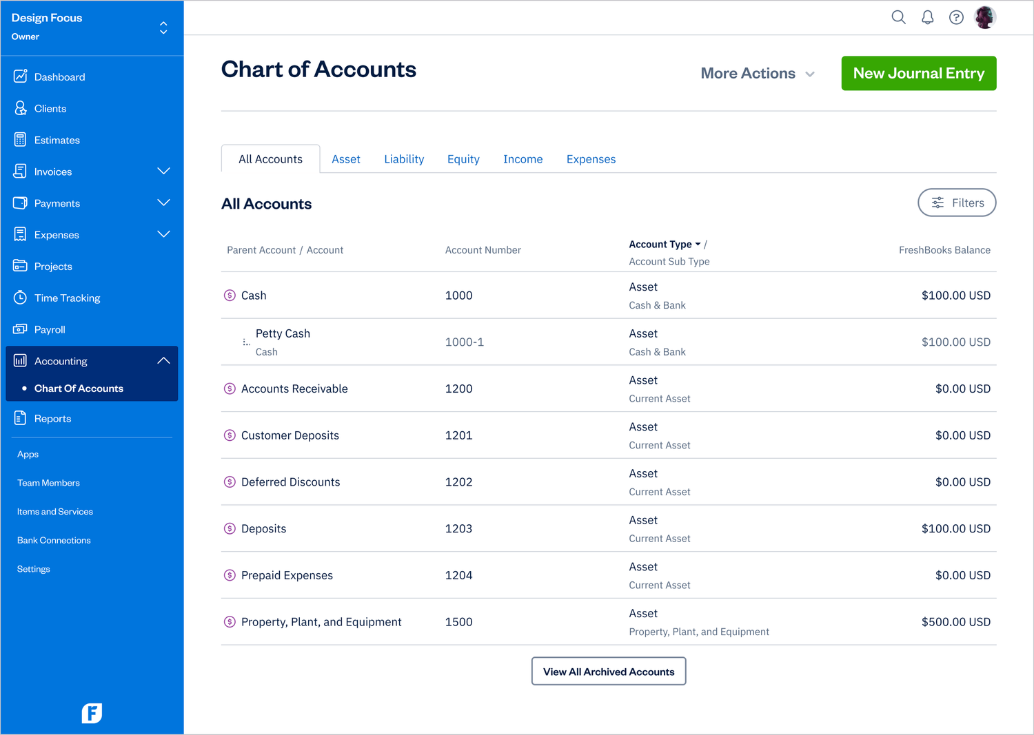 Flexible Chart of Accounts — Gabriel Sare