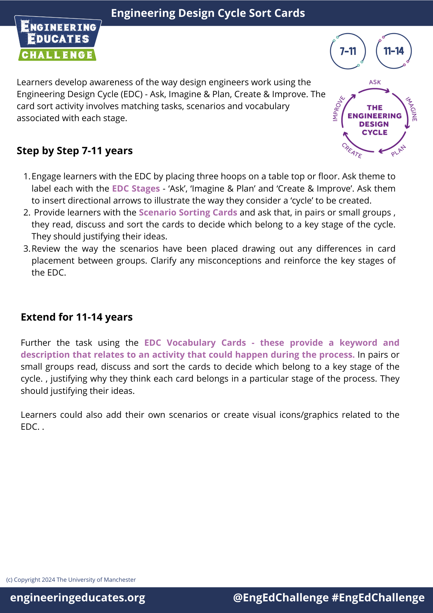 Thinking Prompts & Frameworks — Engineering Educates