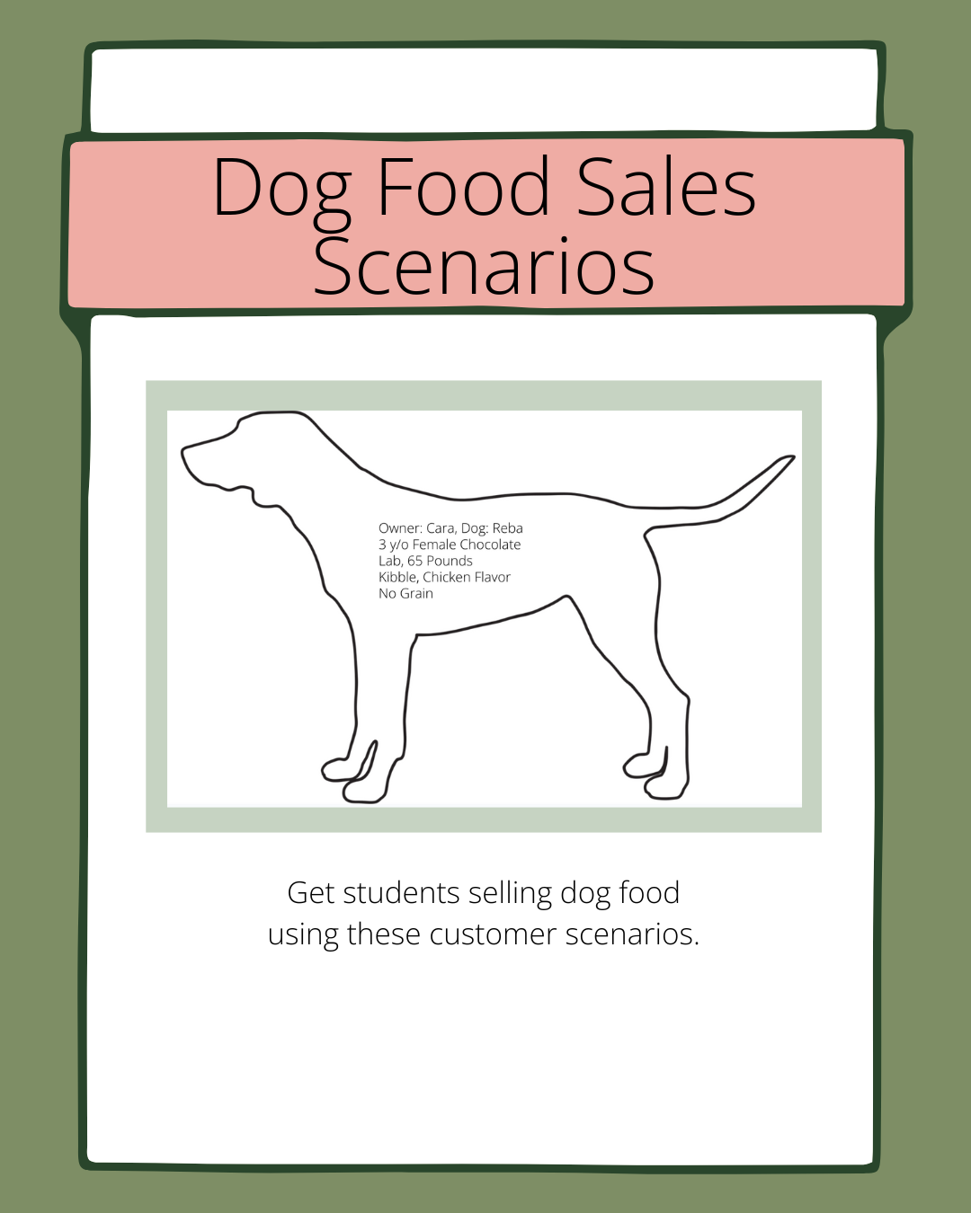 Dog Food Sales Scenarios — Green & Growing Education
