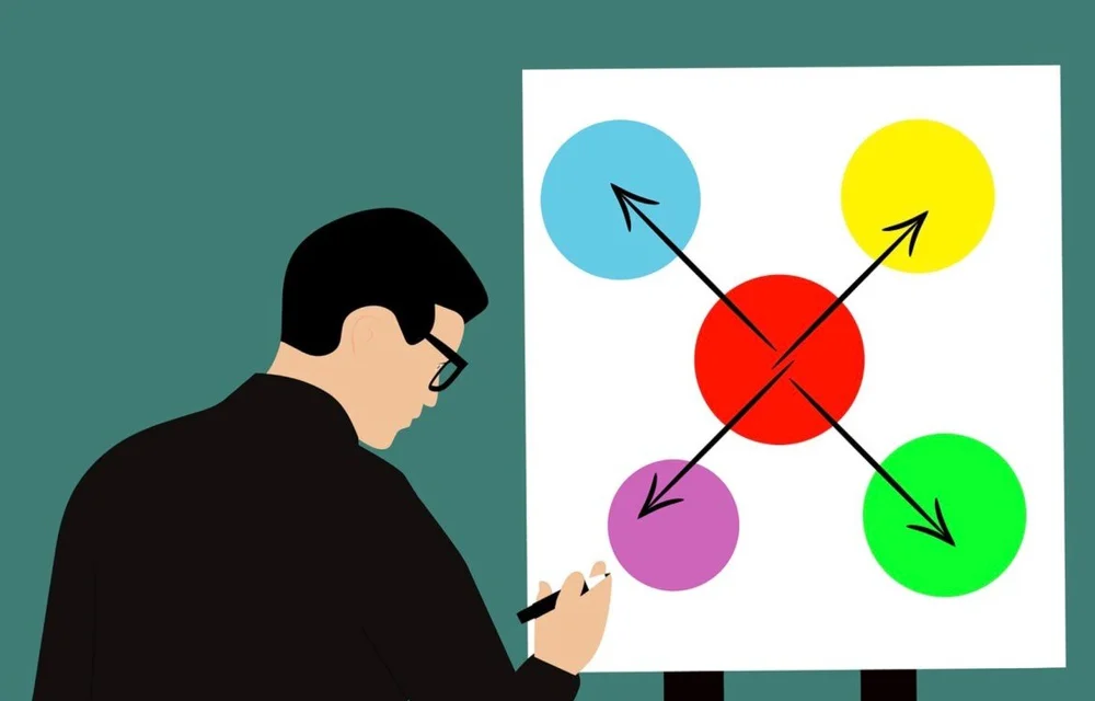 Problem Mapping — Building With Mission