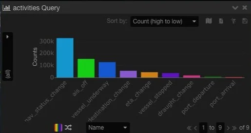 Maritime — Optix.earth
