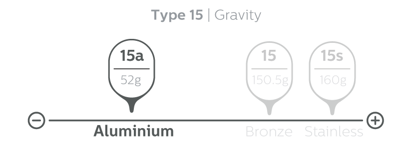 Hone Shaving — Type 15a Aluminium safety razor Silver