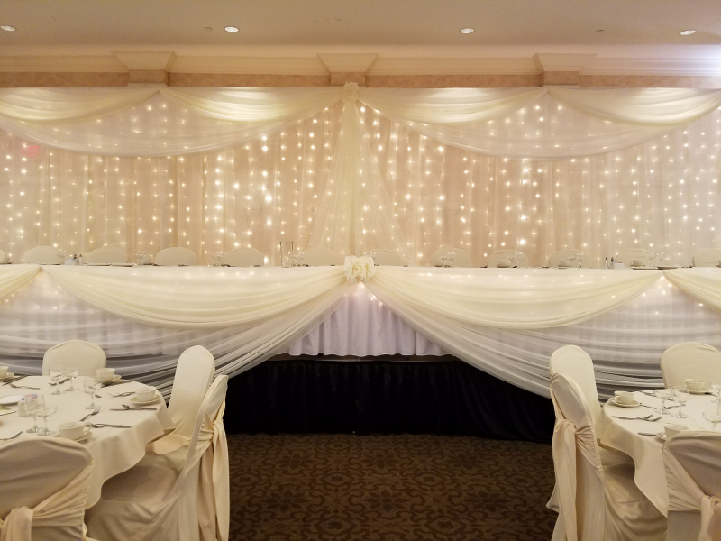 Best Northeast WI Wedding Venues in Appleton, WI | Wedding Perfect