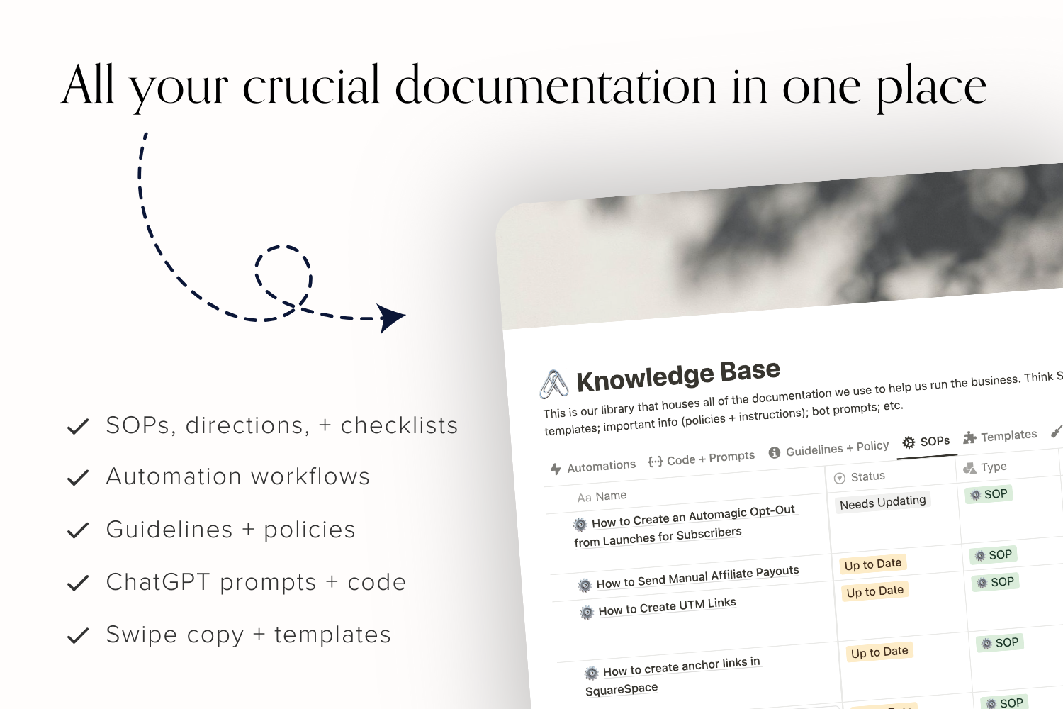 The Knowledge Base Kit — Meighan O'Toole
