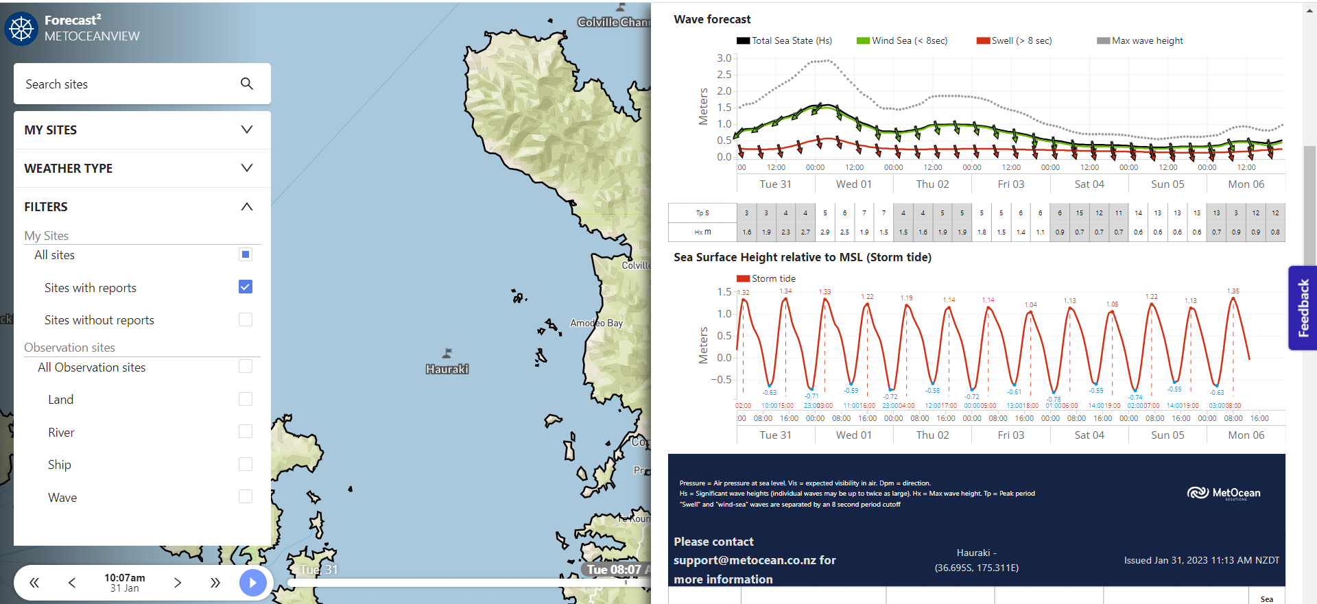 Operational storm surge forecast — MetOcean Solutions