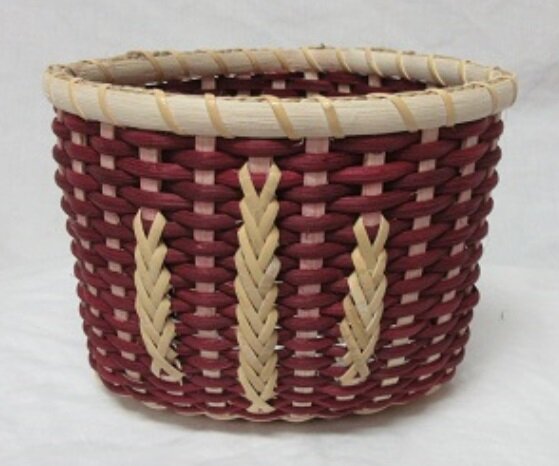 Cross Examination Pattern — Gina's Baskets