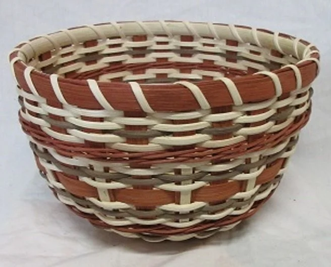 Cross Examination Pattern — Gina's Baskets
