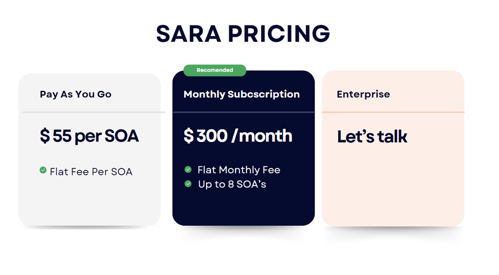 SARA, your AI powered Statement of Advice Review Assistant