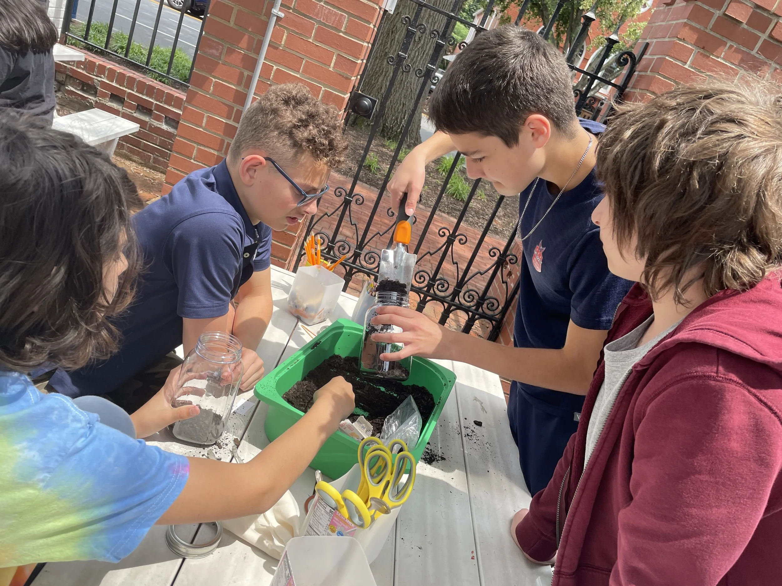 Problem-based learning | Empower Critical Thinking Today — The Linder ...