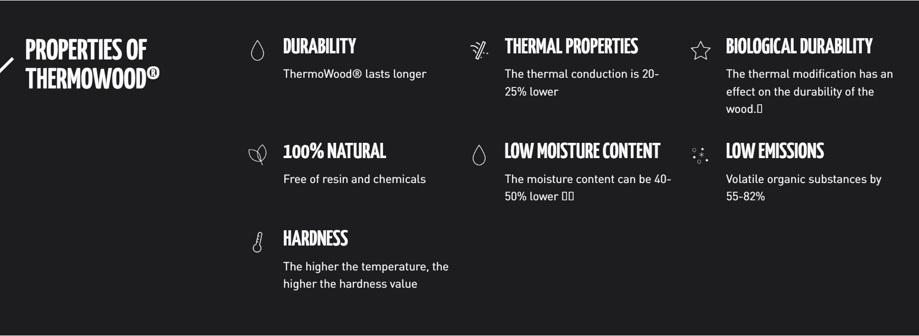 Thermally Modified Wood Solutions — BPWood