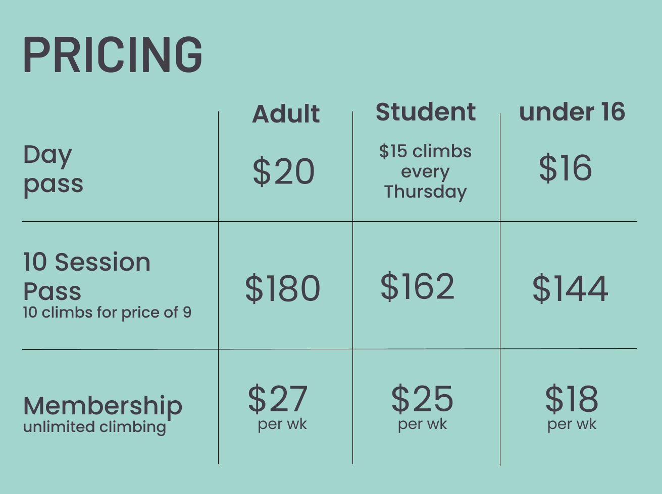 Day Visit or 10 Climb Pass — Boulder Heads Indoor Rock Climbing ...