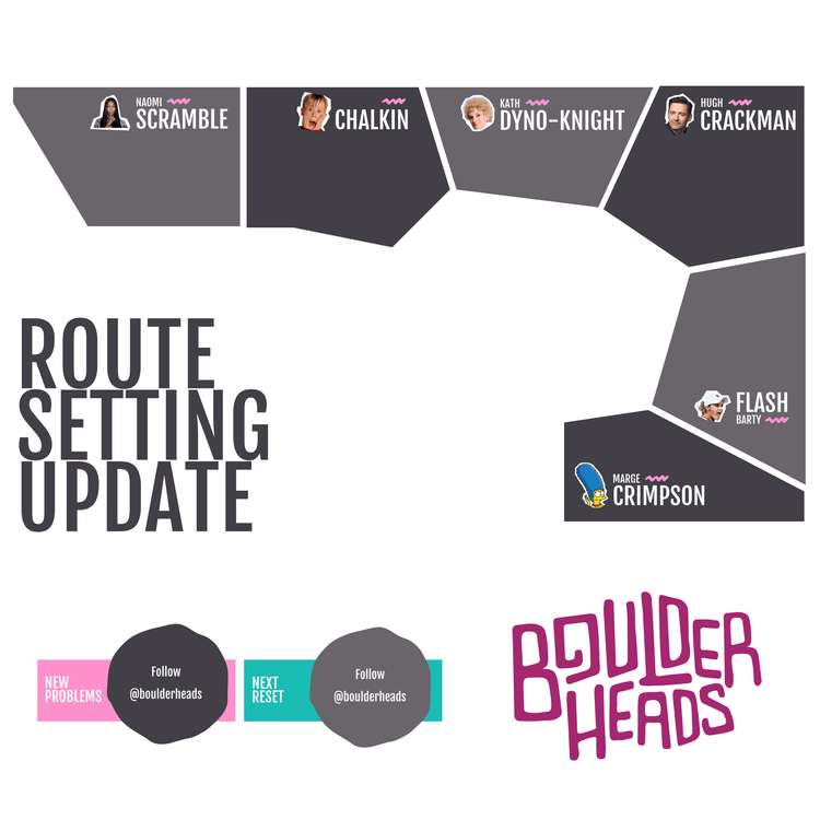 What is bouldering? — Boulder Heads Indoor Rock Climbing, Sunshine Coast