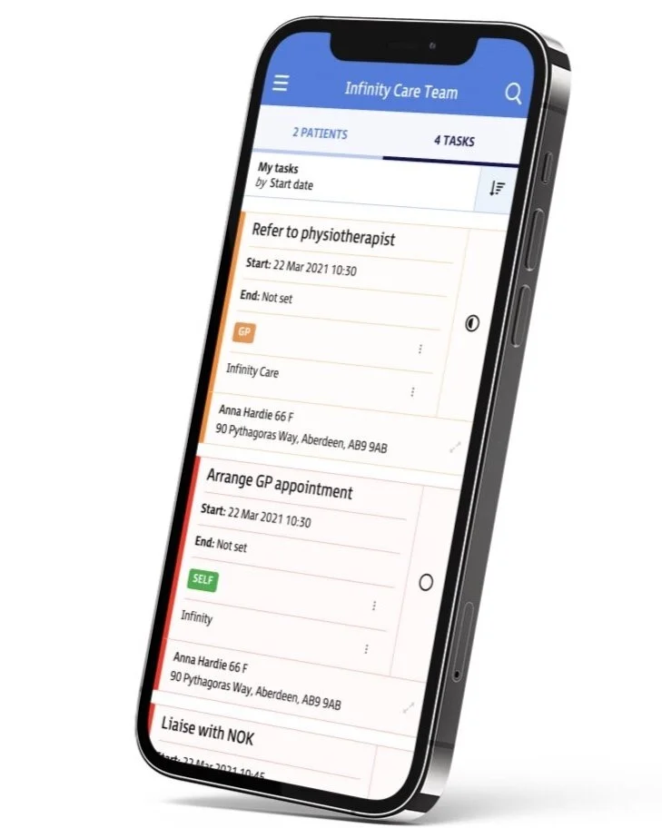 Hospital Task Management - Virtual Wards - Outpatient Transformation ...