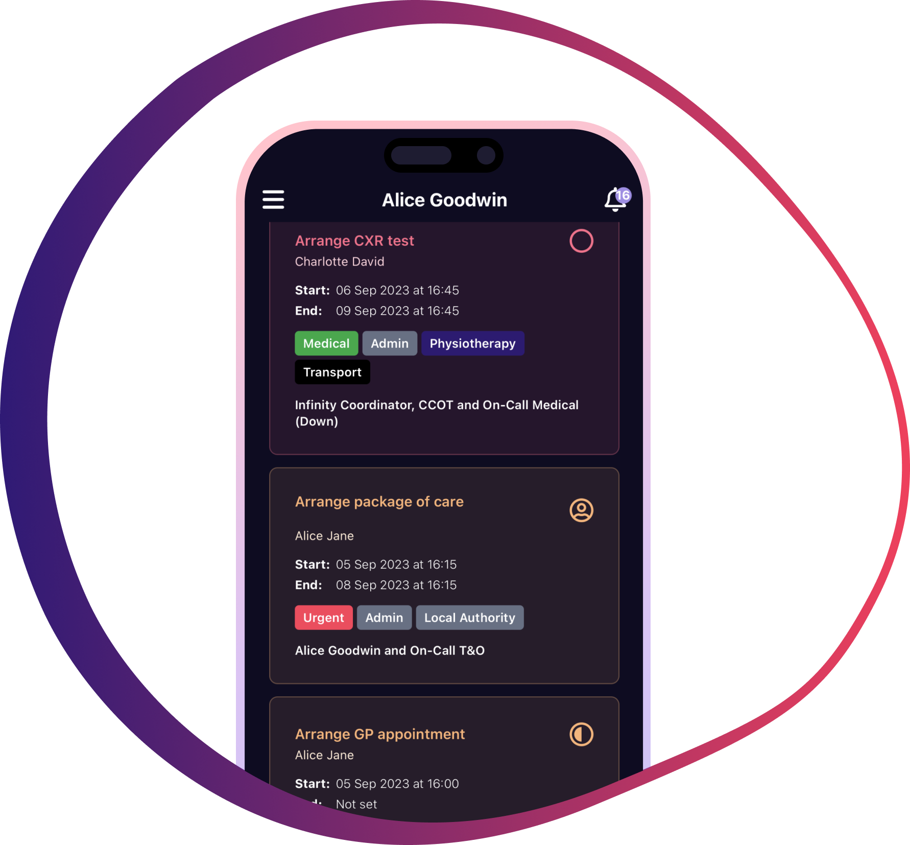 Hospital Task Management - Virtual Wards - Outpatient Transformation ...