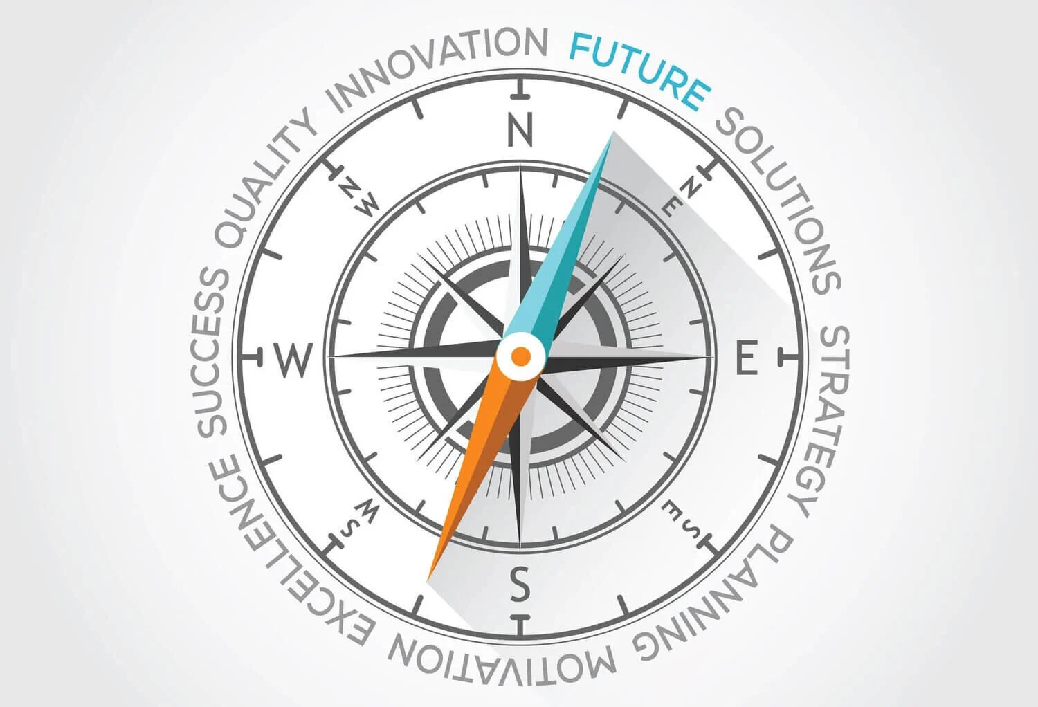 5 Steps To Improve Strategic Thinking Skills Cupela 5-steps-to-improve-strategic-thinking-skills-cupela