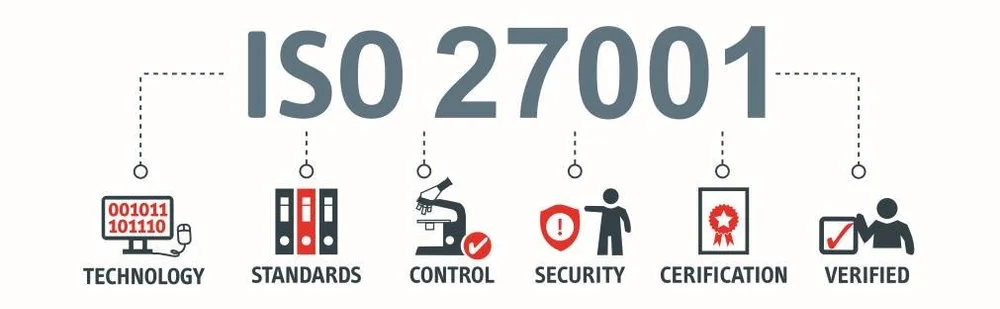 ISO 27001 Consultants Cornwall | Cool Waters Cyber — Cool Waters Cyber