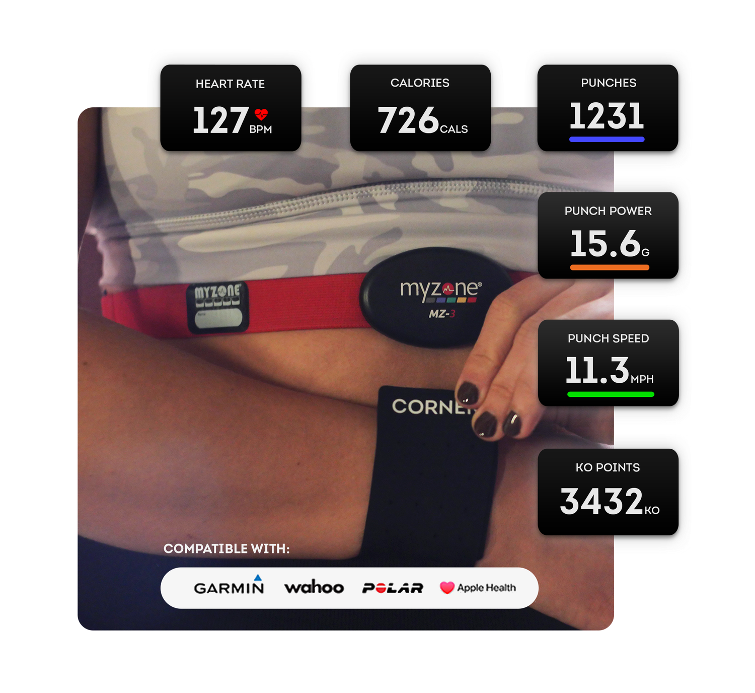 Corner | The World's Most Advanced Boxing & MMA Technology