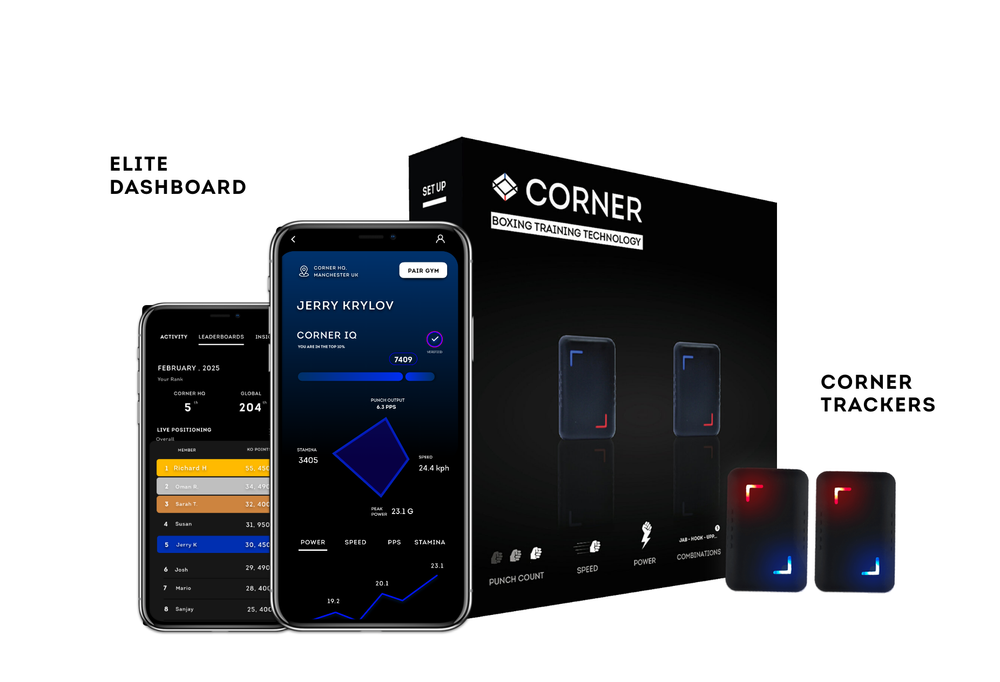 Corner | The World's Most Advanced Boxing & MMA Technology.