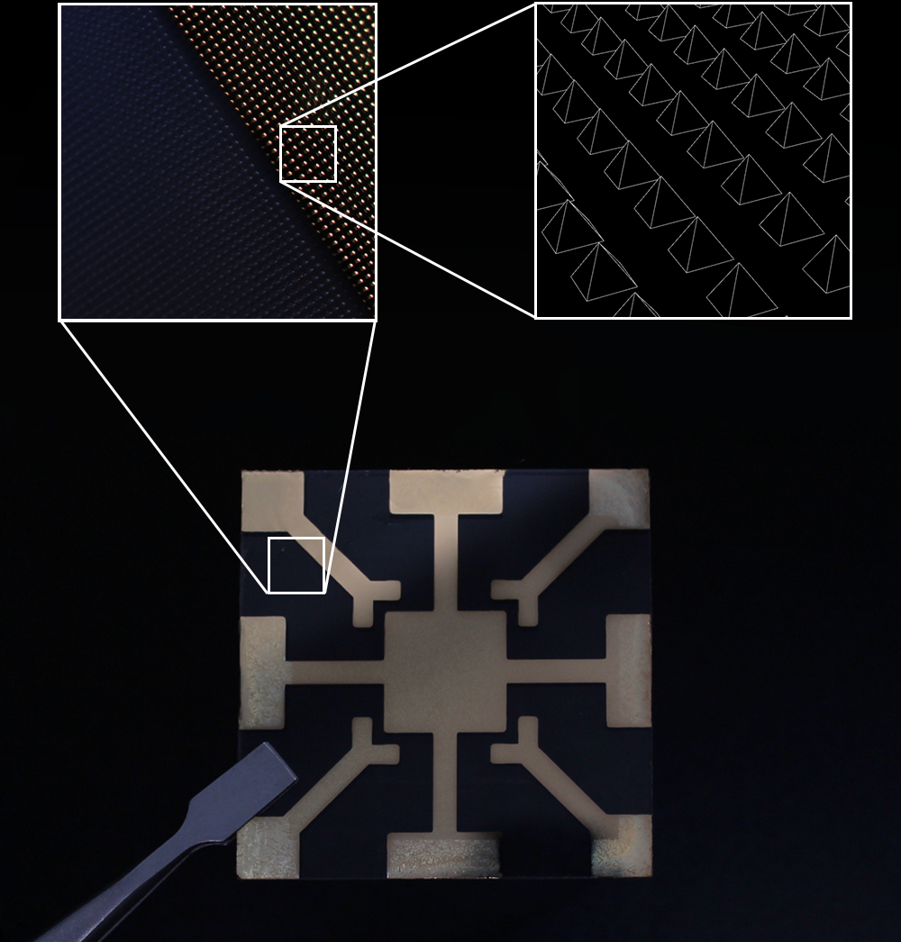 Nanofabrication Technology — TERA-print