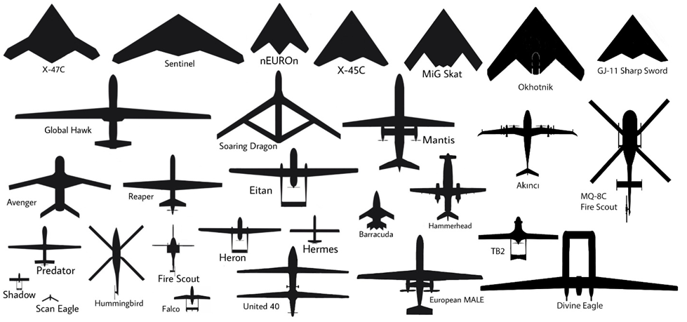 Accelerating UAV Design with CFD | Resolved Analytics
