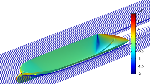 Comparing CFD Software Part 3: COMSOL, CONVERGE, and Numeca | Resolved Analytics