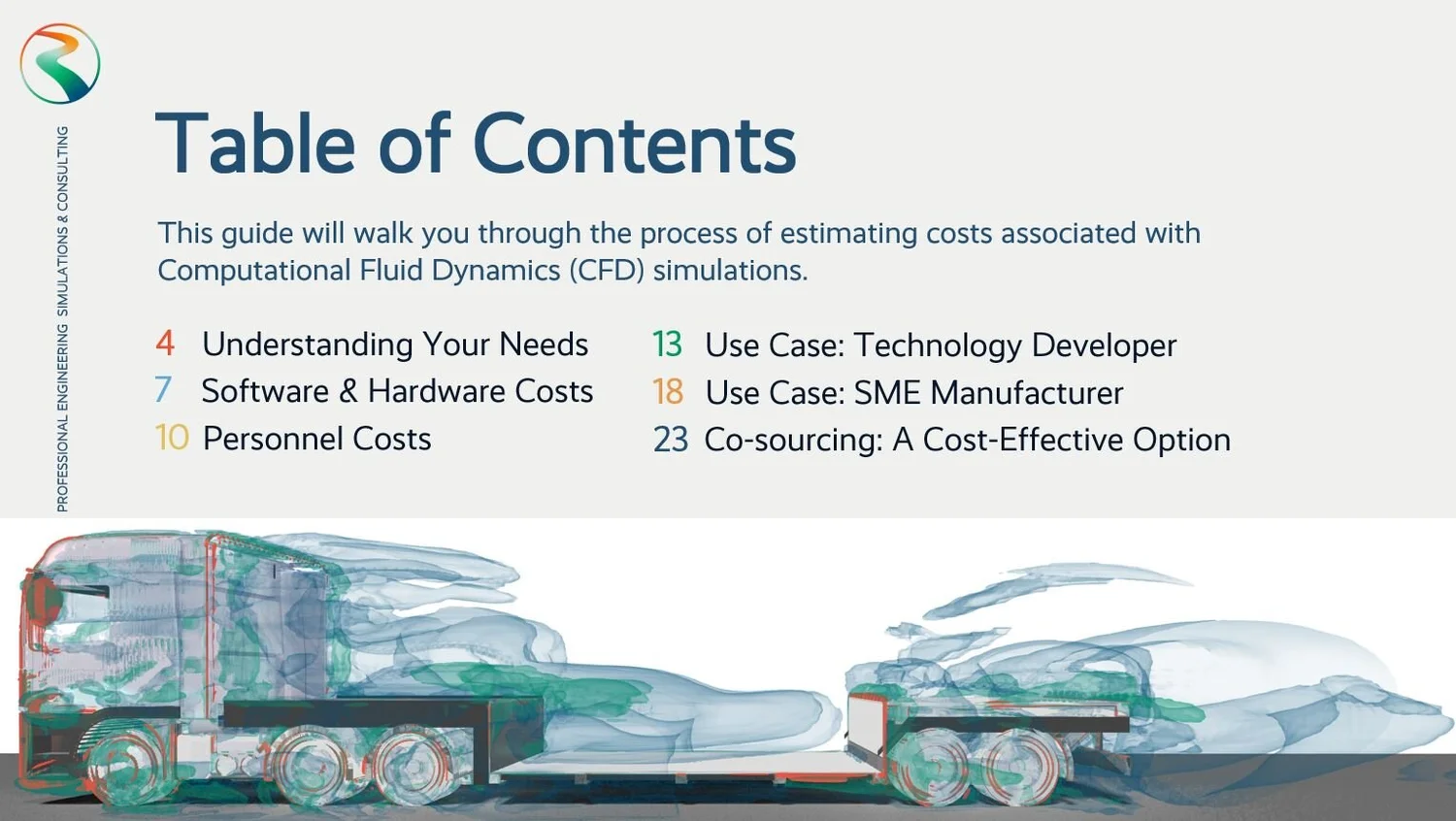 The Costs of CFD | Resolved Analytics