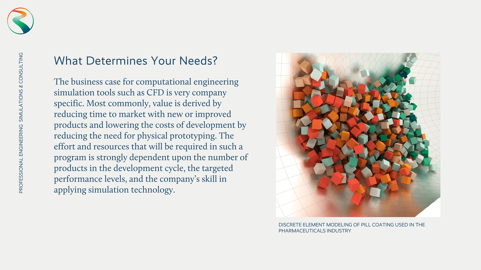 CFD COSTS — Resolved Analytics